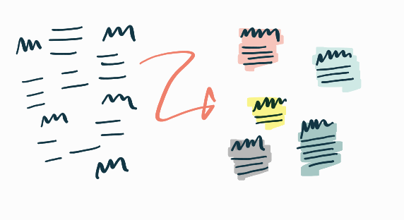 How To Choose The Right Content Clustering Algorithm For Your Project